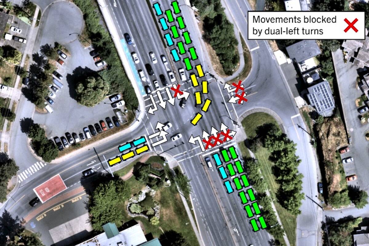 Langford sees red over proposed changes to gridlocked highway ...